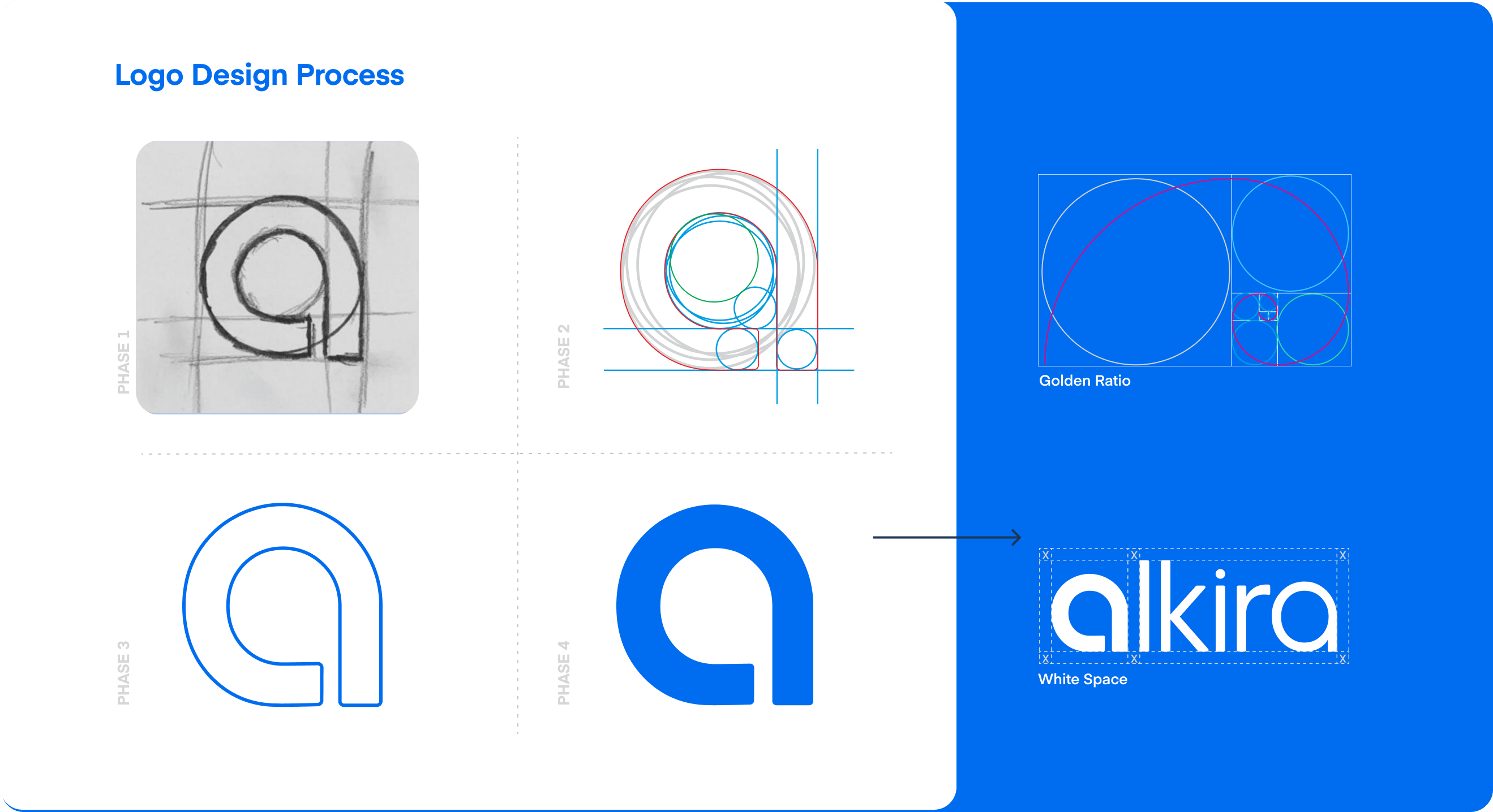 Marcom & Design